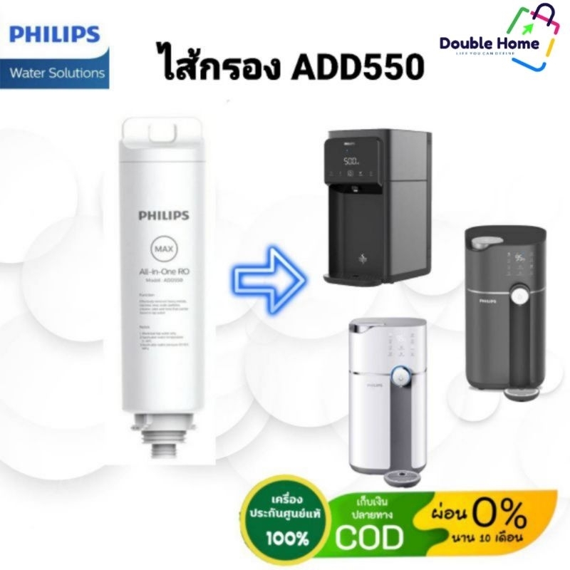 Philips RO Dispenser Filter ADD550 ไส้กรองน้ำ สำหรับ ADD 6910 / ADD ...
