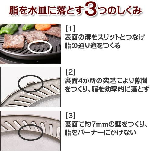 เตาปิ้งย่าง ไร้ควัน Iwatani Smokeless Yakiniku Korean Barbecue Grill CB-SLG-1 / CB-SLG-2 Made in ...