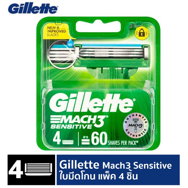 ใบมีดโกนหนวด Gillette Mach3 Turbo Sensitive Blade แพ็ค 4 พร้อมส่ง (แพ็ค ...