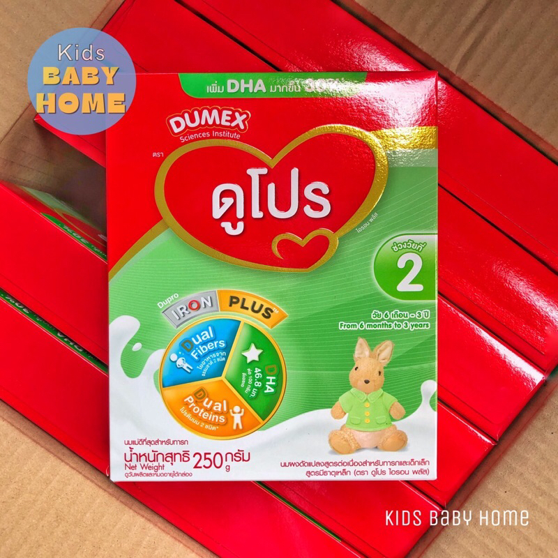 ‼️ Dumex Dupro ดูเม็กซ์ ดูโปร สูตร 2 dumex dupro step 2 ขนาด250 กรัม ...