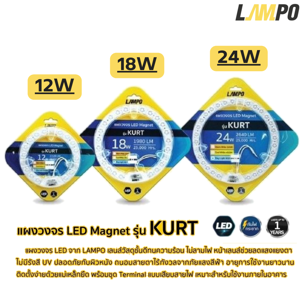 Lampo แผงไฟ LED Magnet รุ่น KURT (Daylight) | Shopee Thailand