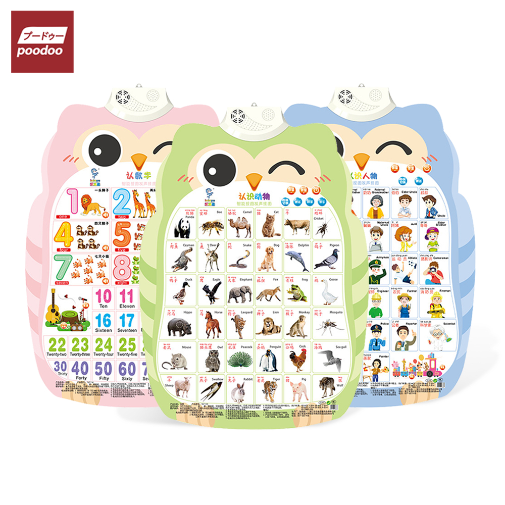 poodoo โปสเตอร์พูดได้ 1-3 ภาษา (ไทย-จีน-อังกฤษ) รูปนกฮูก กดมีเสียง ...