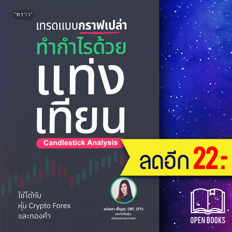 เทรดแบบกราฟเปล่า ทำกำไรด้วยแท่งเทียน (Candlestick Analysis) | พราว ลภั ...