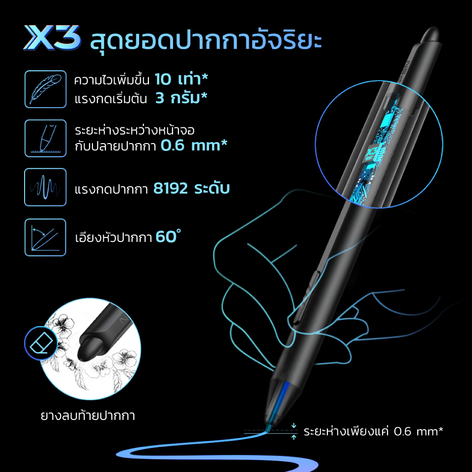 XPPen ปากกา สำหรับใช้กับเมาส์ปากกา XPPen รุ่นต่างๆ | Shopee Thailand
