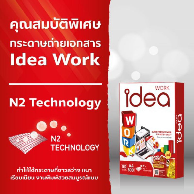 Idea Work กระดาษถ่ายเอกสาร 80 แกรม A4 บรรจุ 1 รีม | Shopee Thailand