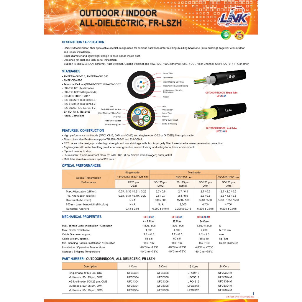 Link UFC5304 Fiber Optic 4 Core OM2 50/125 μm Multi-Mode Outdoor/Indoor ...