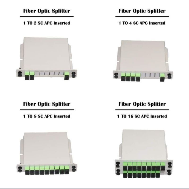 PLC SPLITTER FIBER OPTIC SC/APC (แบบกล่อง) ของใหม่คุณภาพดี | Shopee ...