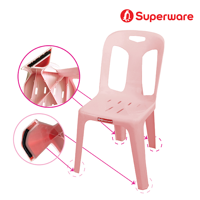 Srithai Superware เก้าอี้พลาสติก มีพนักพิงรุ่น ที่นั่ง สำหรับ สนาม นั่งเล่น วัด ห้องประชุม โต๊ะ ...