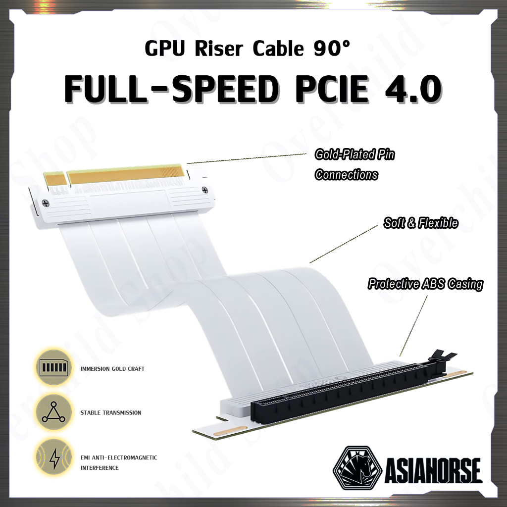 สายแท้ AsiaHorse 90° Full-Speed GPU Riser Cable PCIE 4.0 X16 - 250mm ...