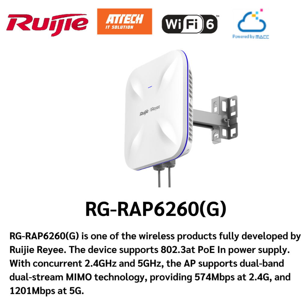 RG-RAP6260(G) AX1800 Wi-Fi 6 Dual Band Gigabit Outdoor Access Point ...