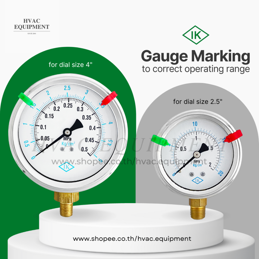 Gauge Range Marking สำหรับบ่งชี้ช่วงเรนจ์การใช้งานของเกจวัดแรงดัน เหมาะ ...