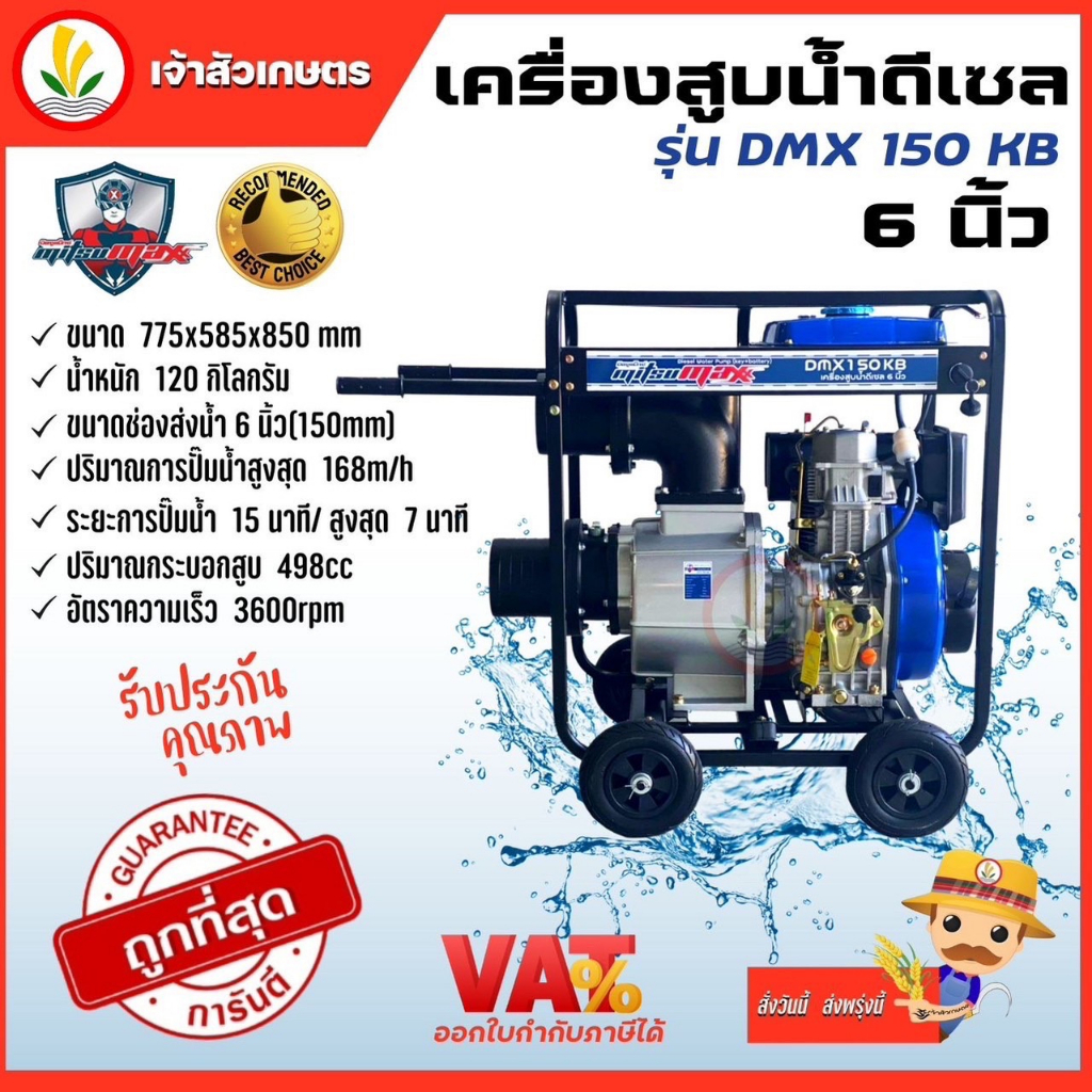 เครื่องสูบน้ำดีเซล 6 นิ้ว mitsumax Dmx150kb เครื่องดีเซล12HP เครื่องชน ...