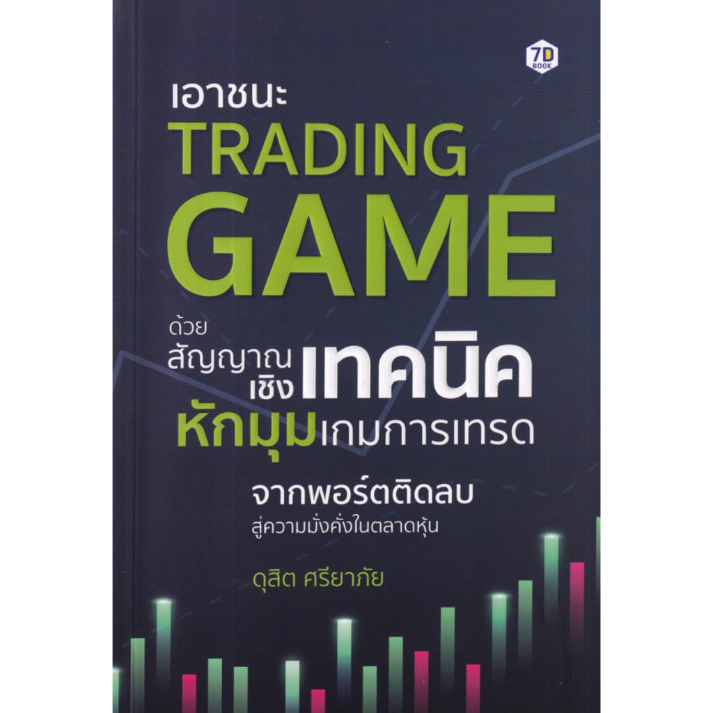 Elliott Wave Trading Traps Swing Trade Game THE DAY TRADE SETUPS 03 ...