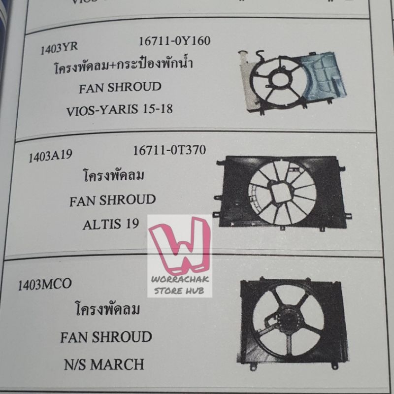 โครงพัดลมพร้อมมอเตอร์พัดลม Nissan March , แบบคุณภาพสูง ฟิตติดตำแหน่ง ...