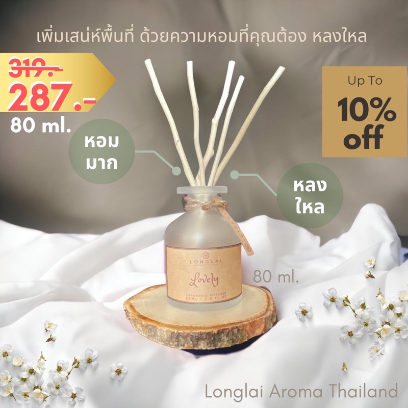 กลิ่นใหม่ ️ LONGLAI ก้านไม้หอมปรับอากาศ Reed Diffuser 80ml. | Shopee Thailand