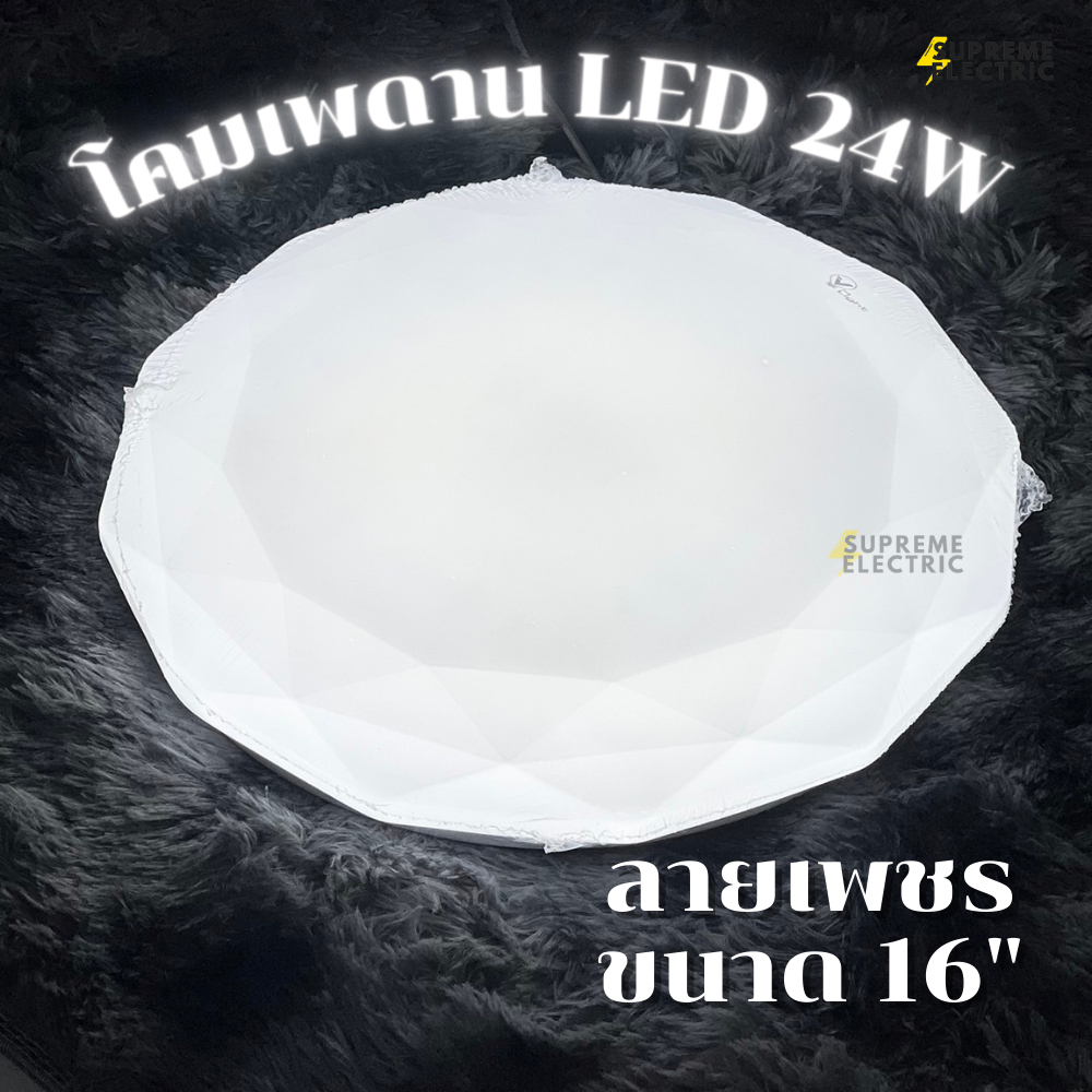 โคมไฟเพดาน LED 24W ครบชุด ติดตั้งได้เลย Vlight โคมซาลาเปา โคมห้องนอน ไฟห้องนอน ไฟซาลาเปา ไฟกลม ...