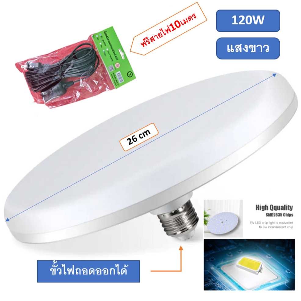 หลอดไฟ LED ทรง UFO หลอด LED ขนาด 120W แสงกระจายกว้าง 200 องศา ประหยัดไฟ ...