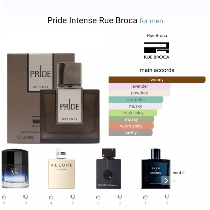 Afnan Pride Intense by Rue Broca | Shopee Thailand