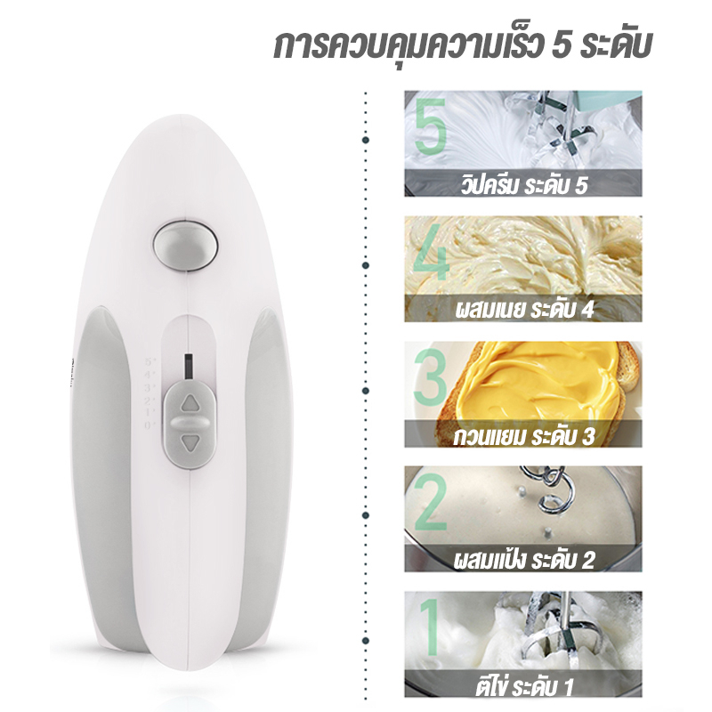 Simplus Mixer เครื่องผสมอาหาร 3 ลิตร HMJH001 | Shopee Thailand