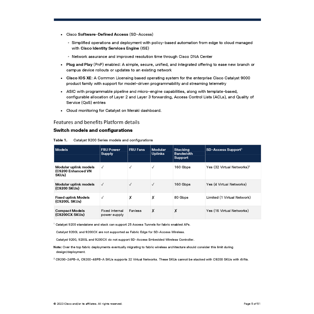 License Cisco C9200L-DNA-E-24-3Y C9200L Cisco DNA Essentials, 24-port ...