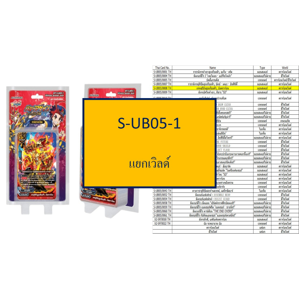 บัดดี้ไฟท์ S-UB05-1 แยกเวิลด์ | Shopee Thailand