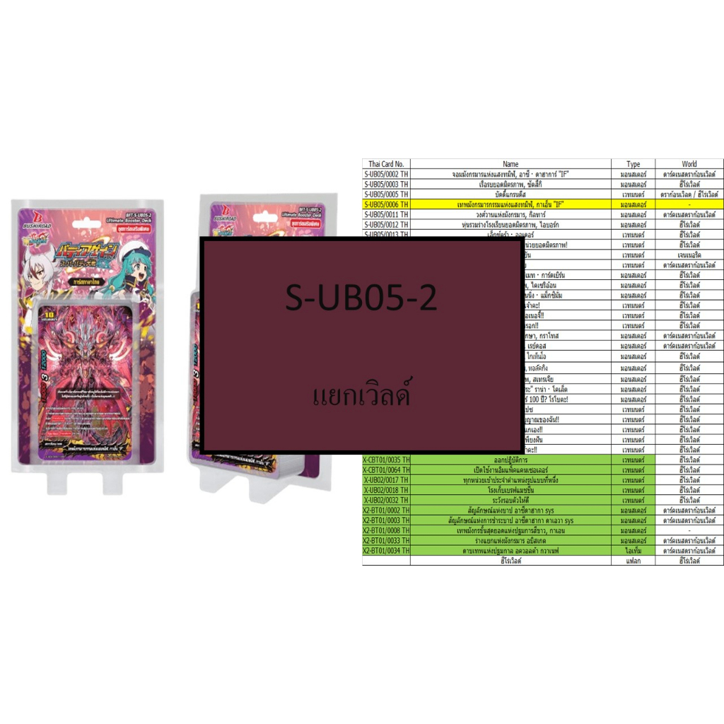 บัดดี้ไฟท์ S-UB05-2 แยกเวิลด์ | Shopee Thailand