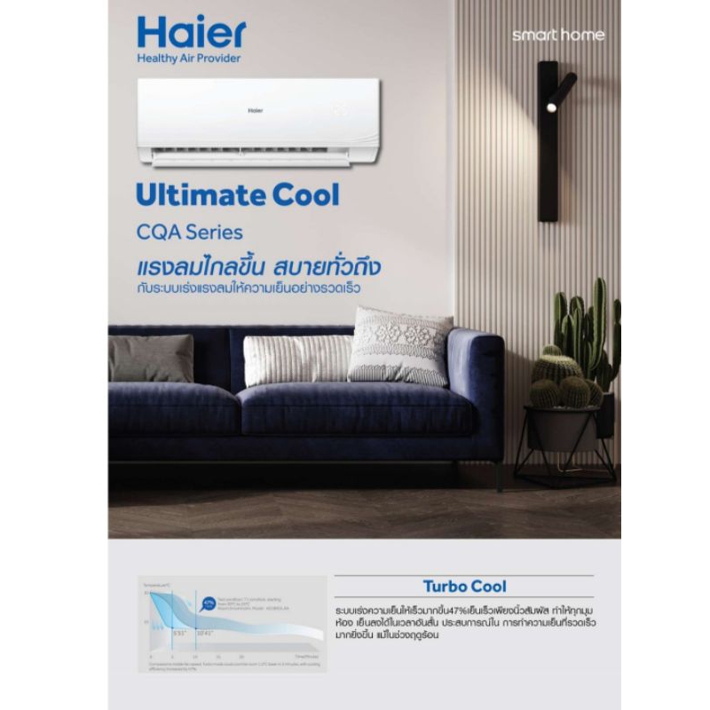 🔥 Haier 24000btu แอร์บ้านติดผนัง ไฮเออร์ รุ่น Ultimate Cool CQA Series สุดยอดแห่งความเย็น รุ่น ...