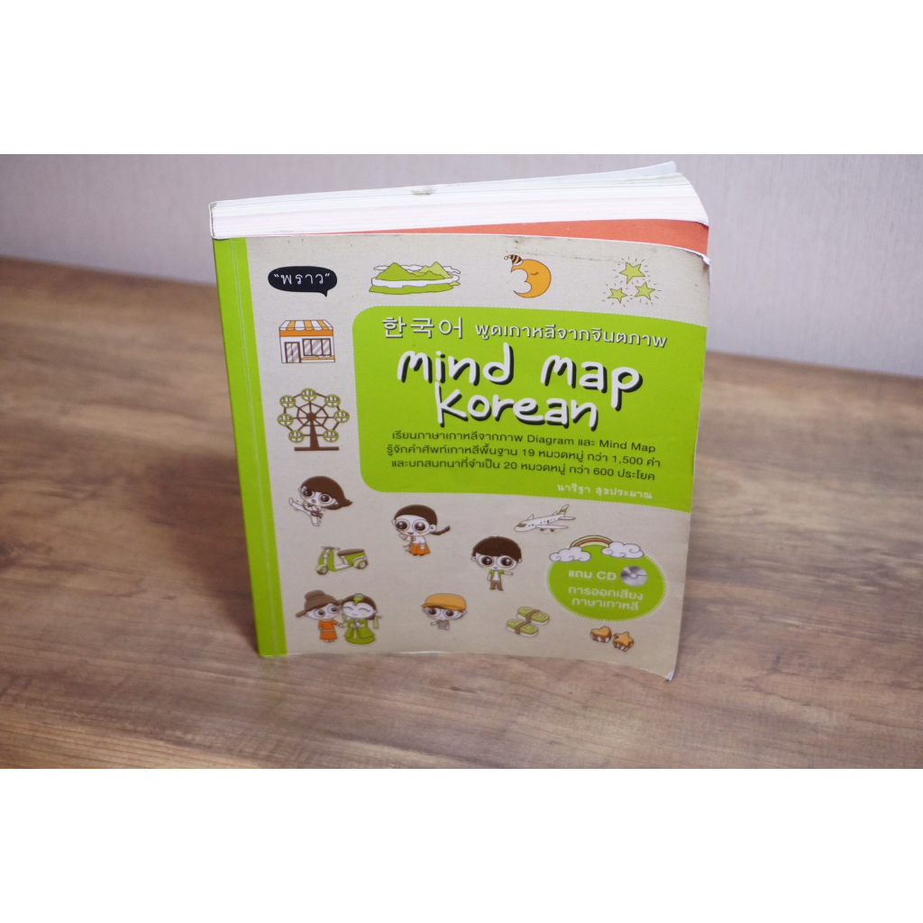 Mind Map Korea พูดเกาหลีจากจินตภาพ Mind Map Korea พูดเกาหลีจากจินตภาพ ...