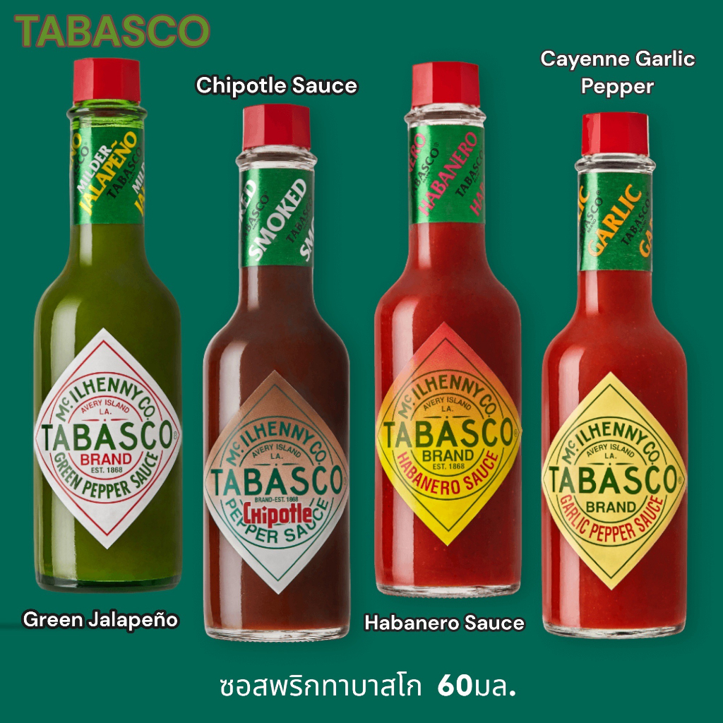 Tabasco Hot Sauce ทาบาสโค ซอสพริก 60 มิลลิลิตร Pepper Sauce | Shopee ...