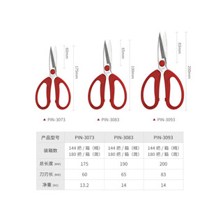 กรรไกรตัดผ้ารุ่นไหม่PIN-3083/PIN-3093(9 กรรไกรDIY กรรไกรอเนกประสงค์ ...