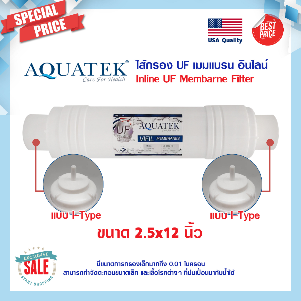 รวม ไส้กรอง UF เมมแบรน อินไลน์ Inline Filter แบบเกลียว I type U Type 9 ...