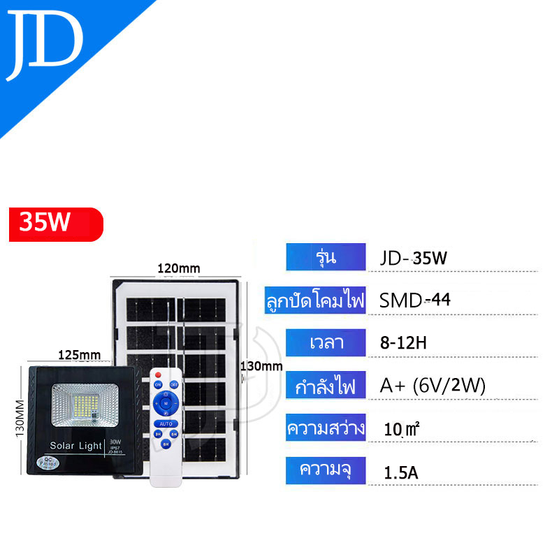 solar JD-X70(20CM) JD-X75(25CM)โคมไฟโซล่าเซลล์ โคมไฟหัวเสาทรงกลม ใช้ ...