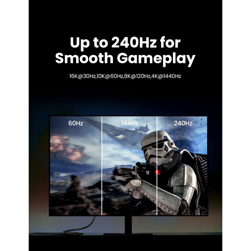 UGREEN(DP2.1)Display Port 16K@30 Hz / 10K@60Hz / 8K@120Hz / 4K@144Hz ...