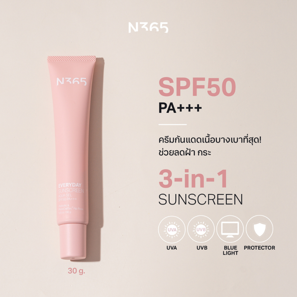N365 Everyday Sunscreen SPF50 PA+++ ครีมกันแดด เนื้อบางเบา ไม่อุดตันผิว ...
