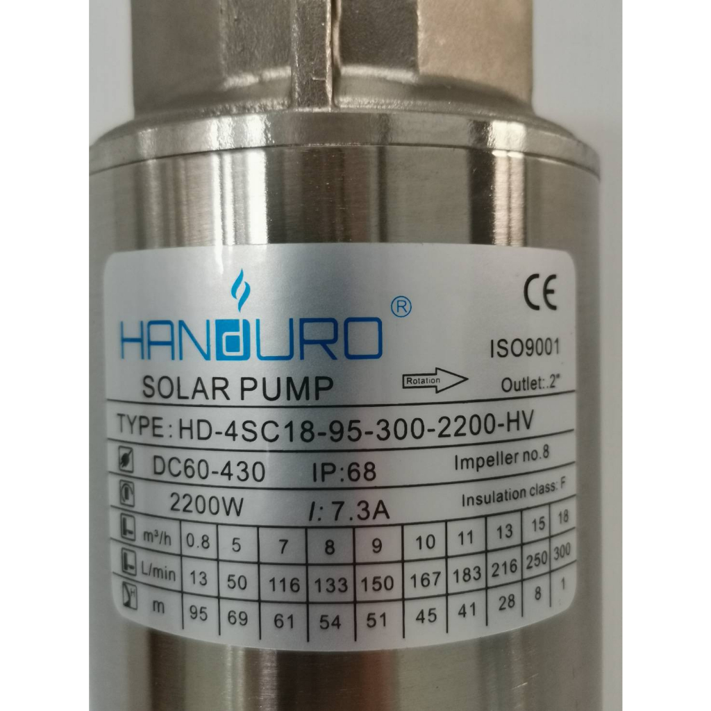 HANDURO ปั๊มบาดาล DC High Volt 2200W 300V ท่อน้ำ 2" บ่อ 4" 18 คิว 95 ม. ...