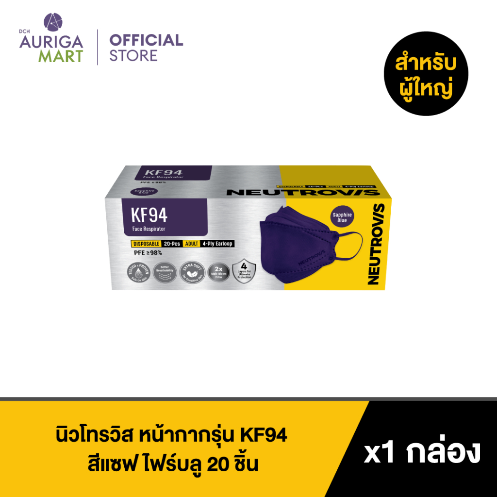 Neutrovis KF94 Face Respirator Sapphire Blue 20pcs นิวโทรวิส หน้ากาก ...