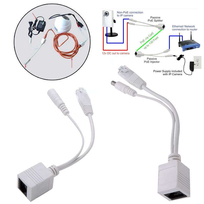 Passive Power over Ethernet PoE Adapter Injector+ Splitter Kit 12v ...