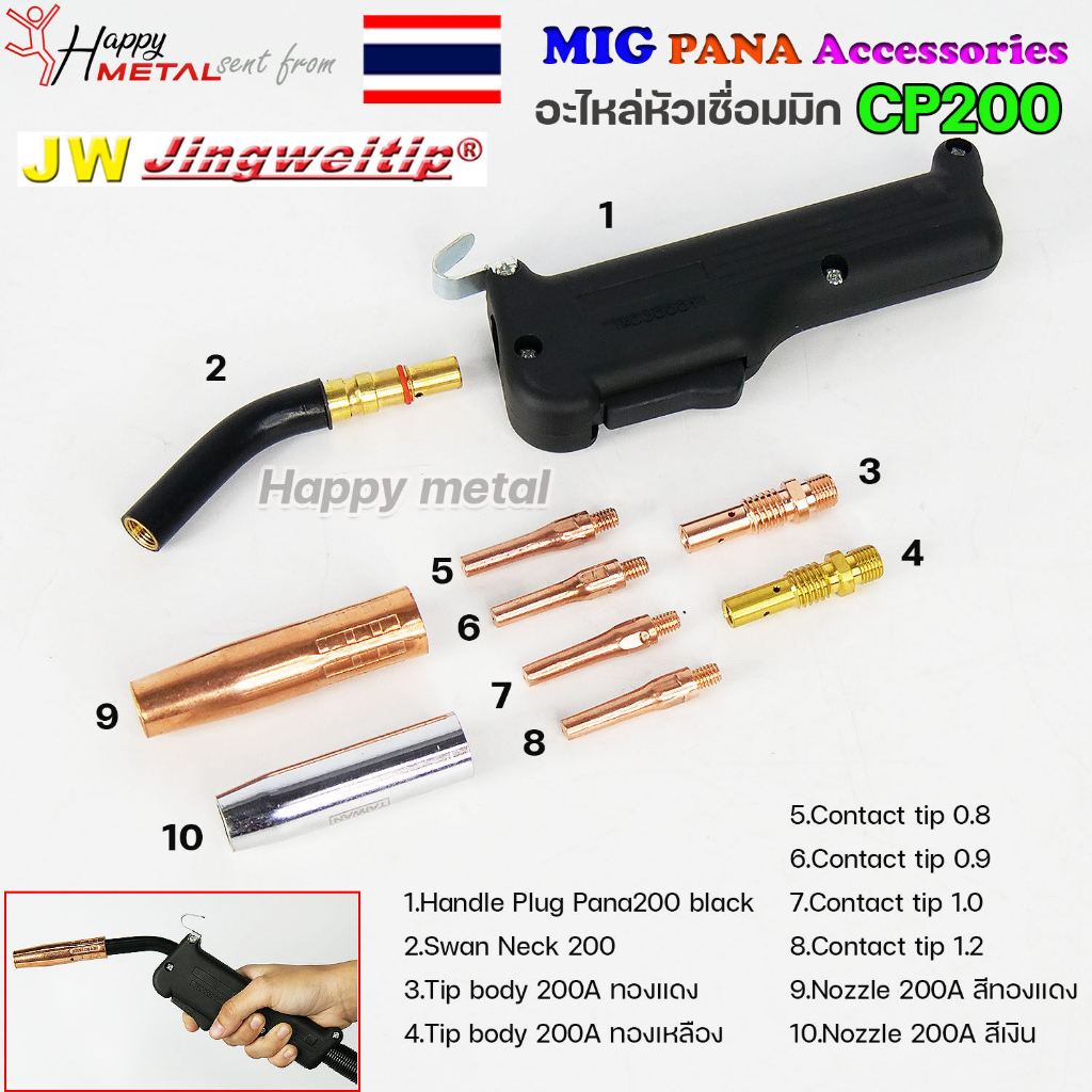 JW อะไหล่ หัวเชื่อมมิก PANA ( MIG ) CP200 Swanneck / Tip body / Nozzle ...