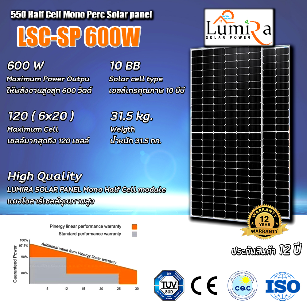 แผงโซลาร์เซลล์ LSC-SP 600W | Shopee Thailand