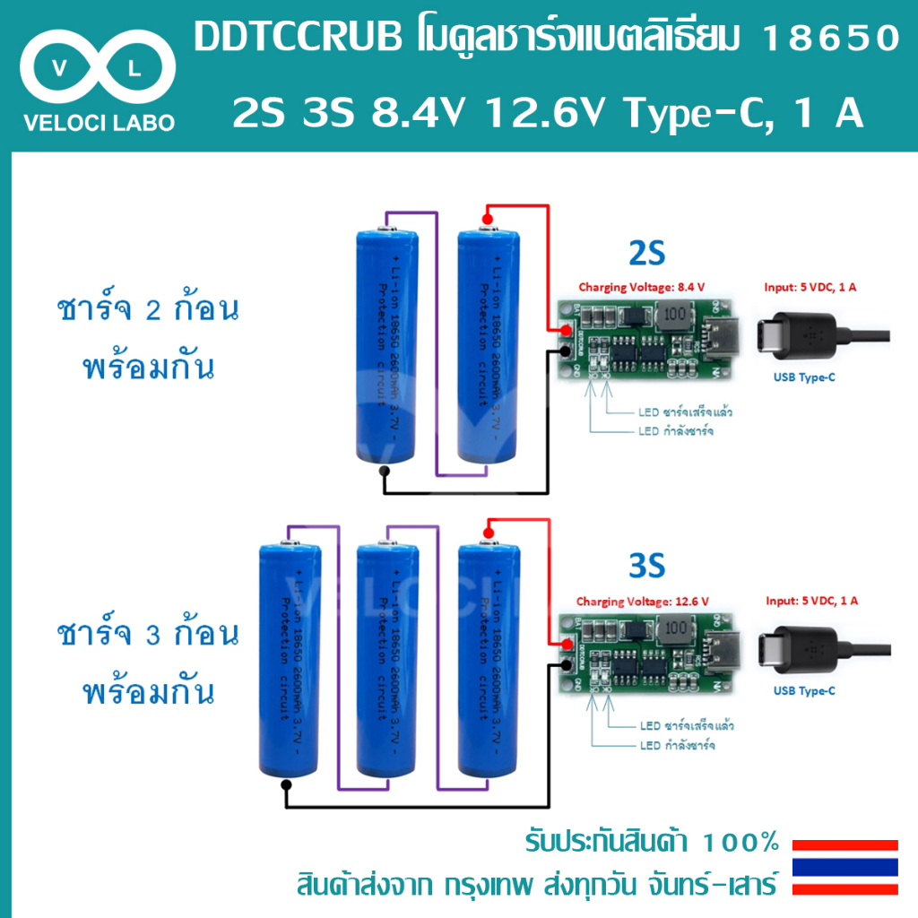 DDTCCRUB โมดูลชาร์จแบตลิเธียม 18650, 2S 3S 8.4V 12.6V Type-C, Li-ion ...