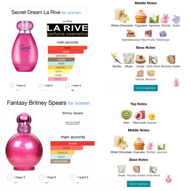 แบ่งขาย น้ำหอมเยอรมันกลิ่นผู้หญิง la rive ทุกกลิ่น ขนาด 5-10ml | Shopee ...