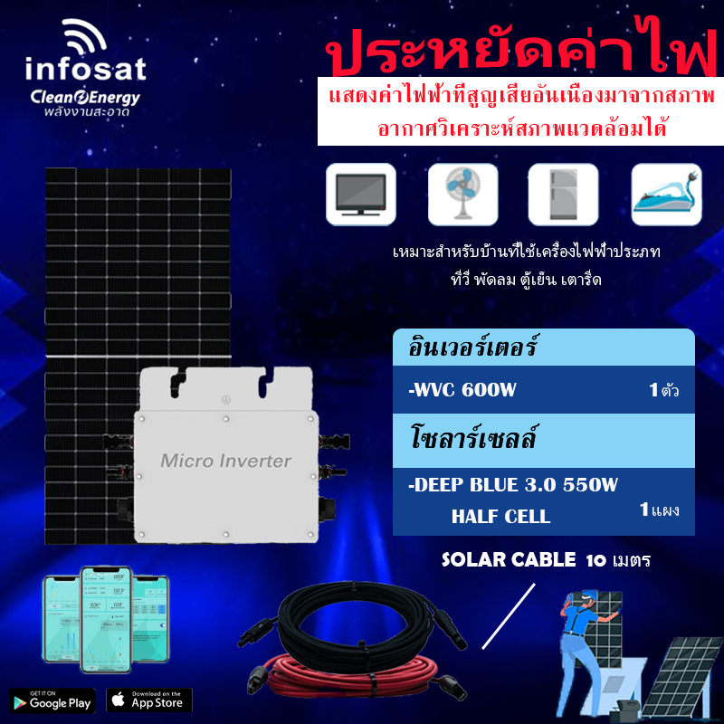 ชุดโซล่าเซลล์ Infosat Micro Inverter 600W รุ่น WVC 600W พร้อมแผงโซล่า ...