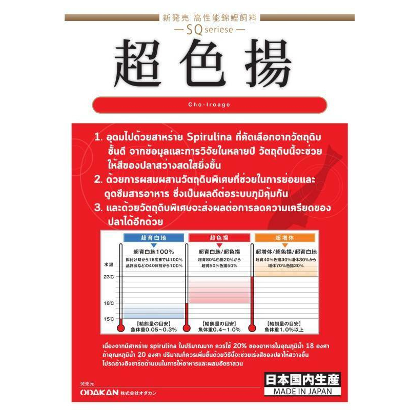 Odakan อาหารปลาคาร์พ นำเข้าจากญี่ปุ่น อาหารสำหรับปลาคาร์พเกรดพรีเมี่ยม ...