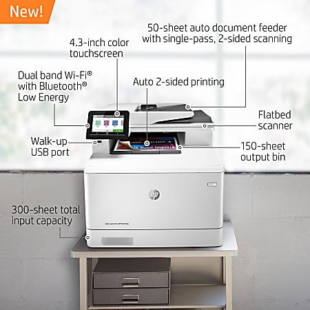 เครื่องปริ้น Printer HP Color LaserJet Pro MFP M479fdw (W1A80A) Wi-Fi ...