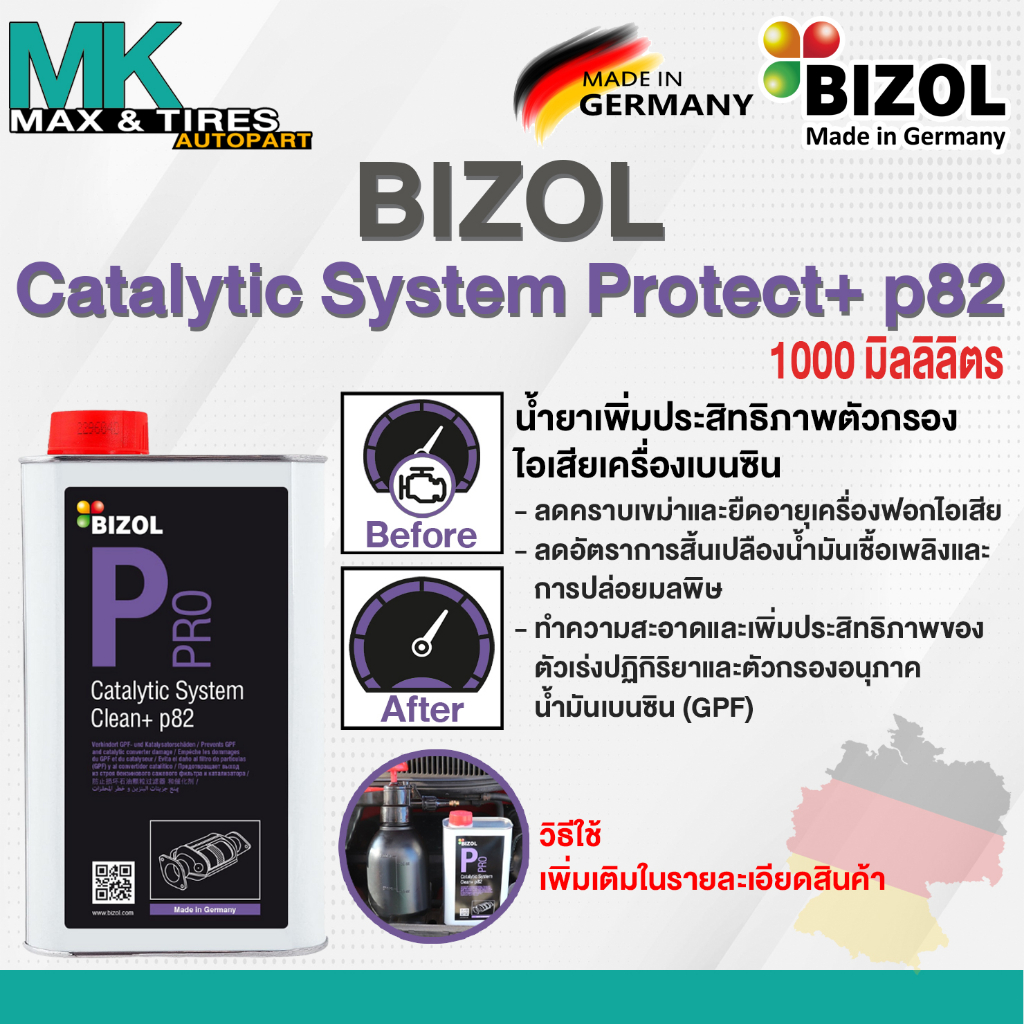 น้ำยาเพิ่มประสิทธิภาพตัวกรองไอเสียเครื่องเบนซิน Bizol Pro Catalytic ...