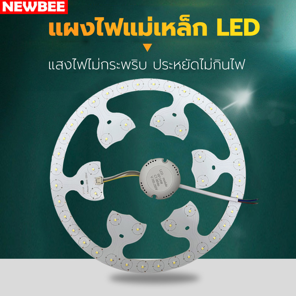 NEOBEE โคมซาลาเปา แผงไฟเพดานled 24w แสงเดย์ไลท์ แผงไฟแม่เหล็ก แผงไฟ led ...