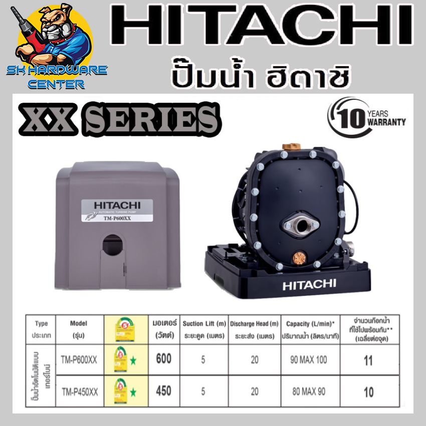 ปั้มน้ำออโต้แบบเทอร์ไบน์ 2ใบพัด แรงดันคงที่ มีกำลัง 450-600w ขนาดเข้า ...
