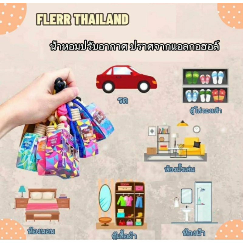 FLERR น้ำหอมปรับอากาศ หอมละมุน ปราศจากแอลกอฮอล์ขนาด 9 ml | Shopee Thailand
