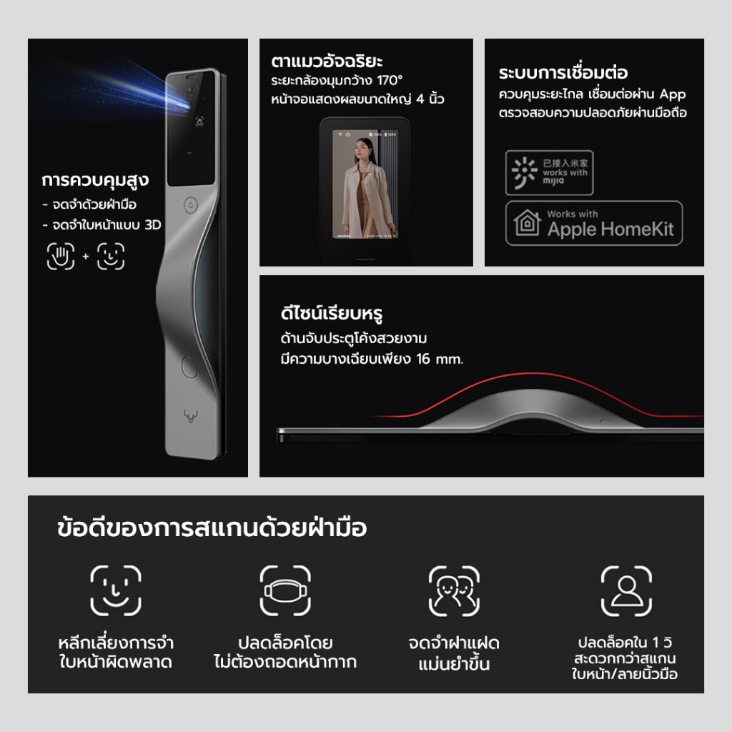 Lockin Smart Door Lock V5 Max - กลอนประตูดิจิตอล | Shopee Thailand