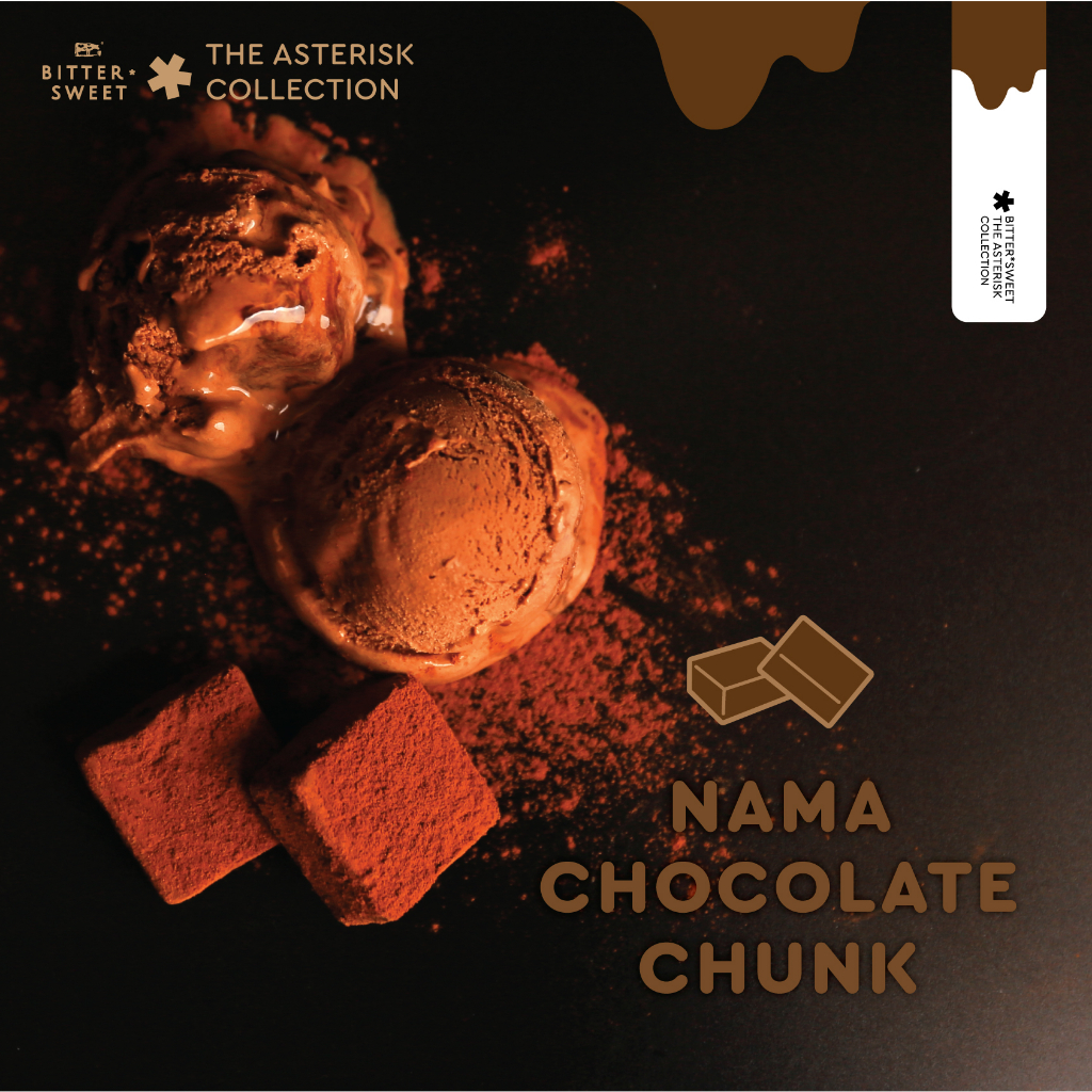 ไอศกรีมพรีเมี่ยมขนาด 2 L. THE ASTERISK COLLECTION (ตักได้ 15-18 สกู๊ป) ถาดละ 995 บาท (ส่งฟรี ...